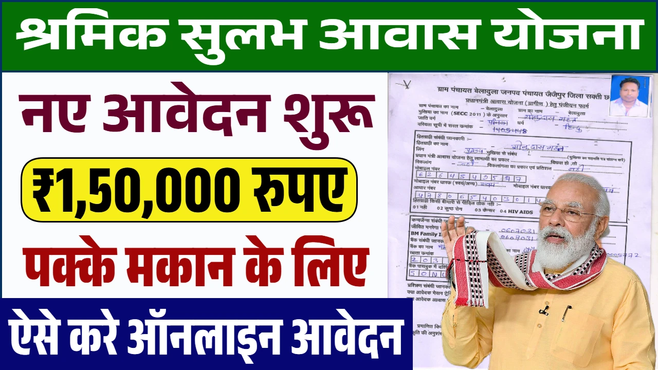 Shramik Sulabh Awas Yojana 2025 : गरीब लोगों का सपना होगा साकार,₹1.5 ...